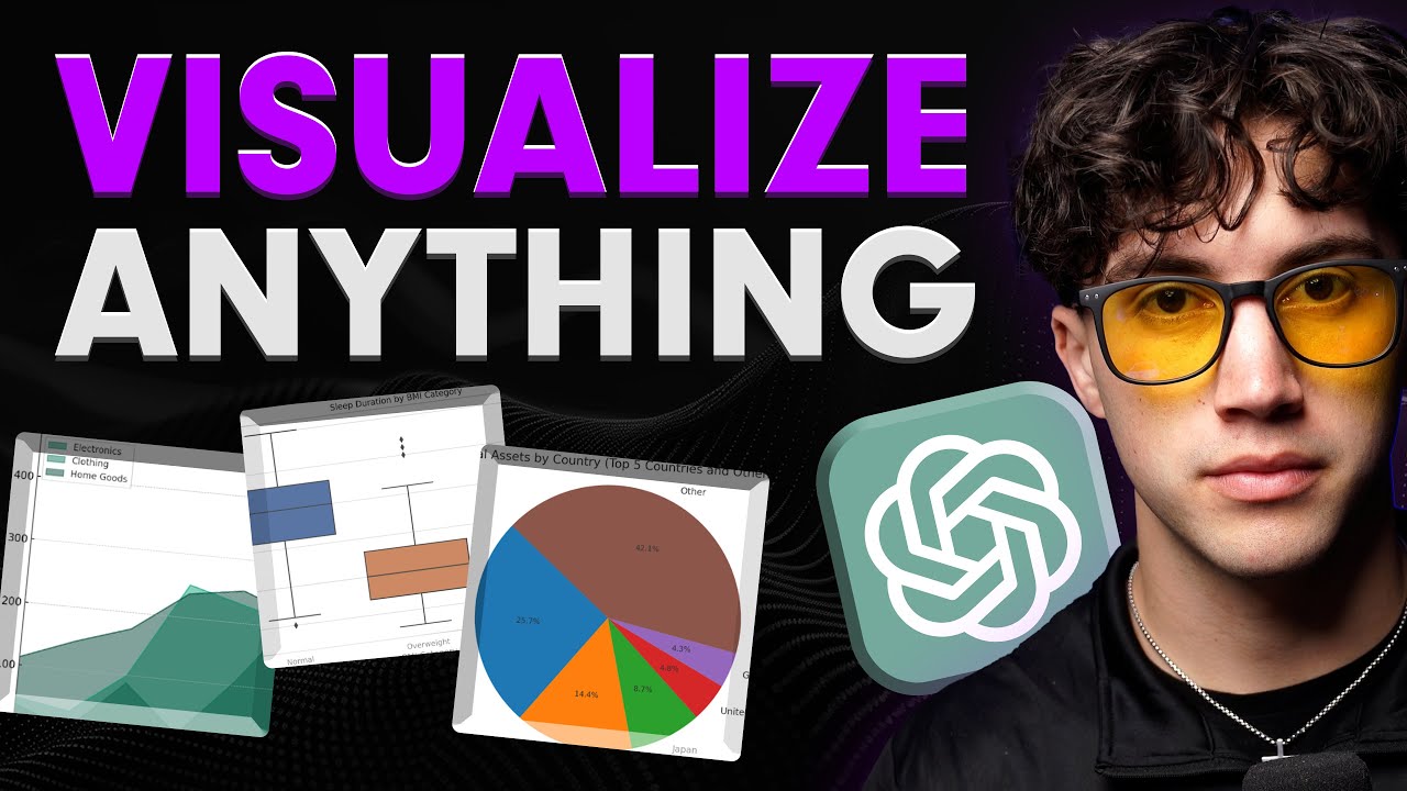 Visualize ANYTHING Using CHARTS in ChatGPT! (Data Analysis) » chatGPT ...