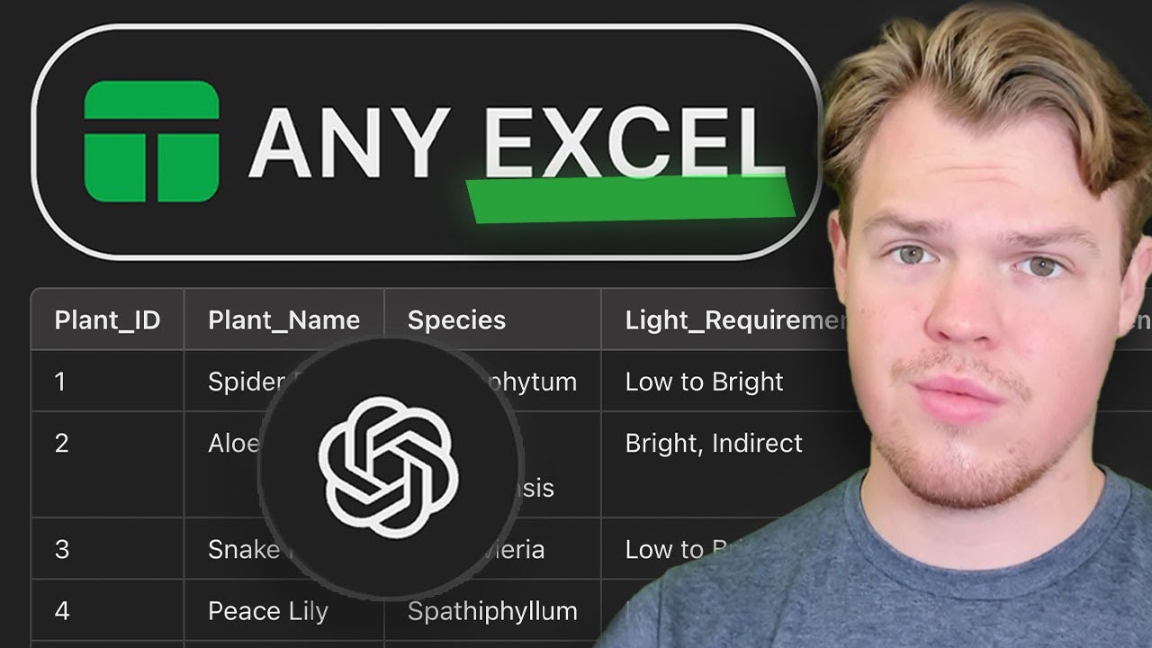 Chatgpt Excel Analysis Tool And Read Any Spreadsheet Excel And Csv