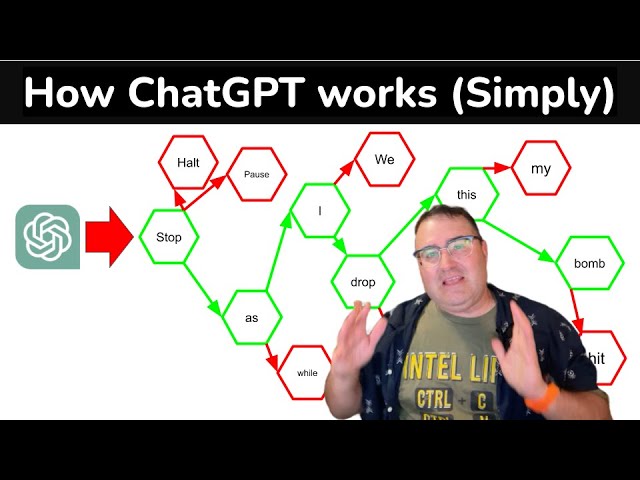 How Does ChatGPT Work? (Explained Simply) » chatGPT 活用動画まとめ